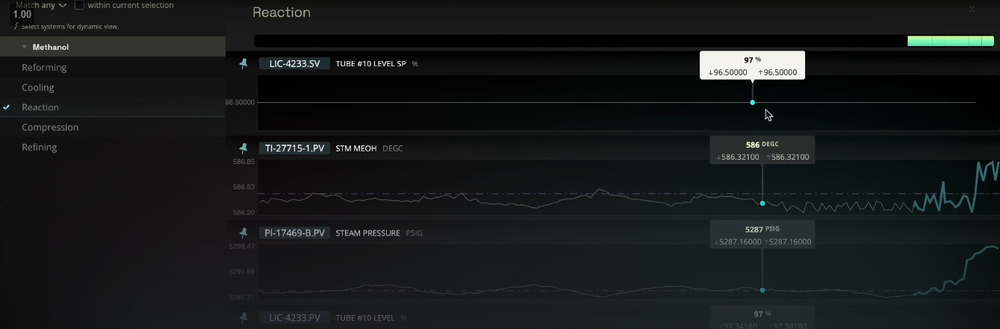 ControlRooms.ai Reviews in 2026
