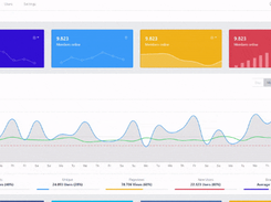 CoreUI Free Bootstrap Admin Template download | SourceForge.net