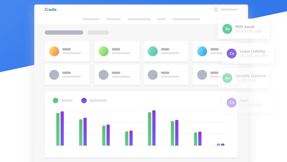 Cradle Reviews in 2025