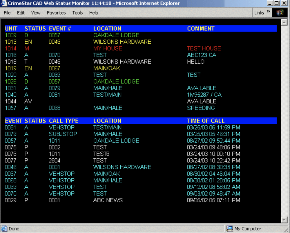 Crimestar CAD Reviews - 2024