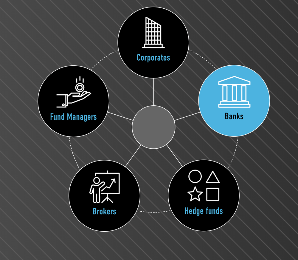 Currenex Reviews in 2025