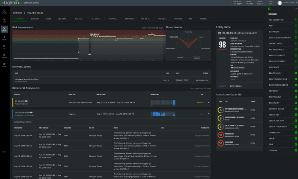 Cybraics Reviews in 2025