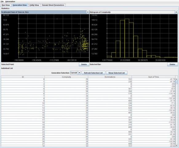 Darwin Genetic Programming Environment download | SourceForge.net