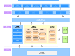 Datacap download | SourceForge.net