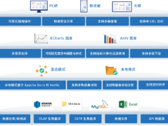 DataEase download | SourceForge.net