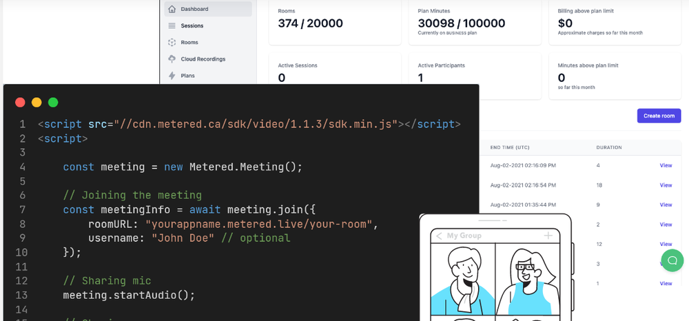 Dead Simple Screen Sharing Reviews in 2025