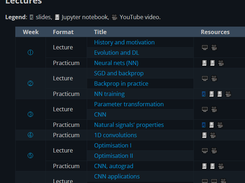 Deep Learning with PyTorch download | SourceForge.net
