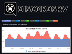 DiscordSRV download | SourceForge.net