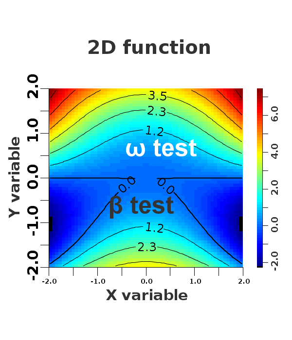 DataMelt download | SourceForge.net