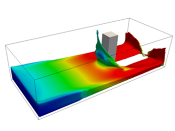 DualSPHysics download | SourceForge.net