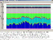 DVB Inspector download | SourceForge.net