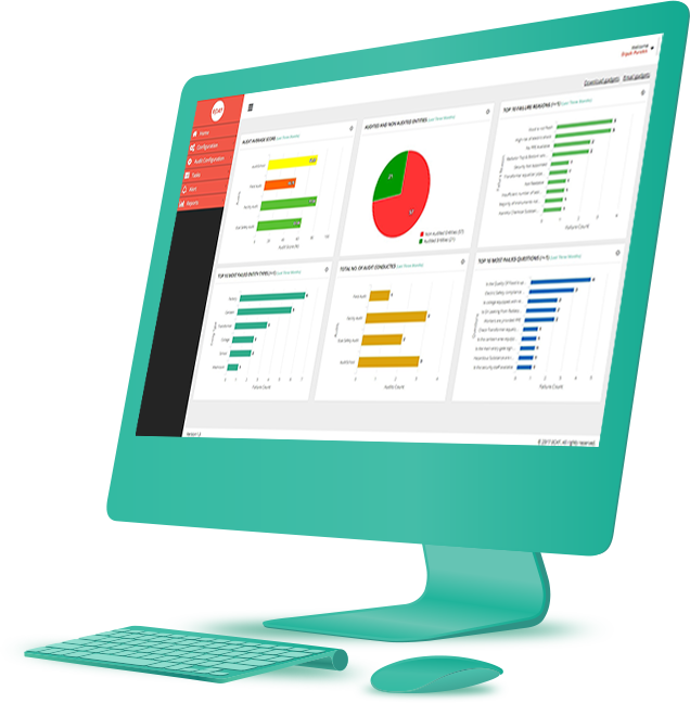 ECAT Reviews and Pricing 2020