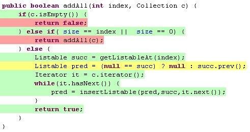 EclEmma - Java Code Coverage for Eclipse | SourceForge.net