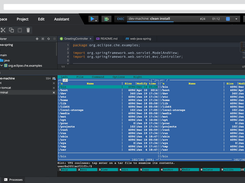 Eclipse Che download | SourceForge.net