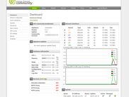 Endian Firewall Community download | SourceForge.net
