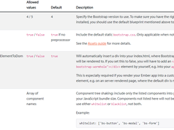 ember-bootstrap download | SourceForge.net