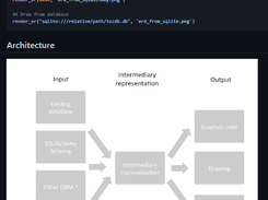 Entity relation diagrams generator download | SourceForge.net