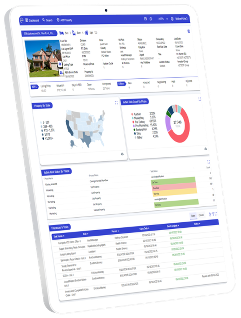 Equator Reviews in 2025