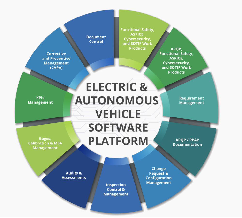 EwIMS Reviews in 2025