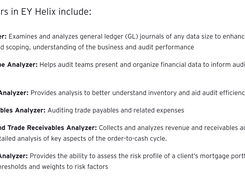EY Helix Reviews - 2025
