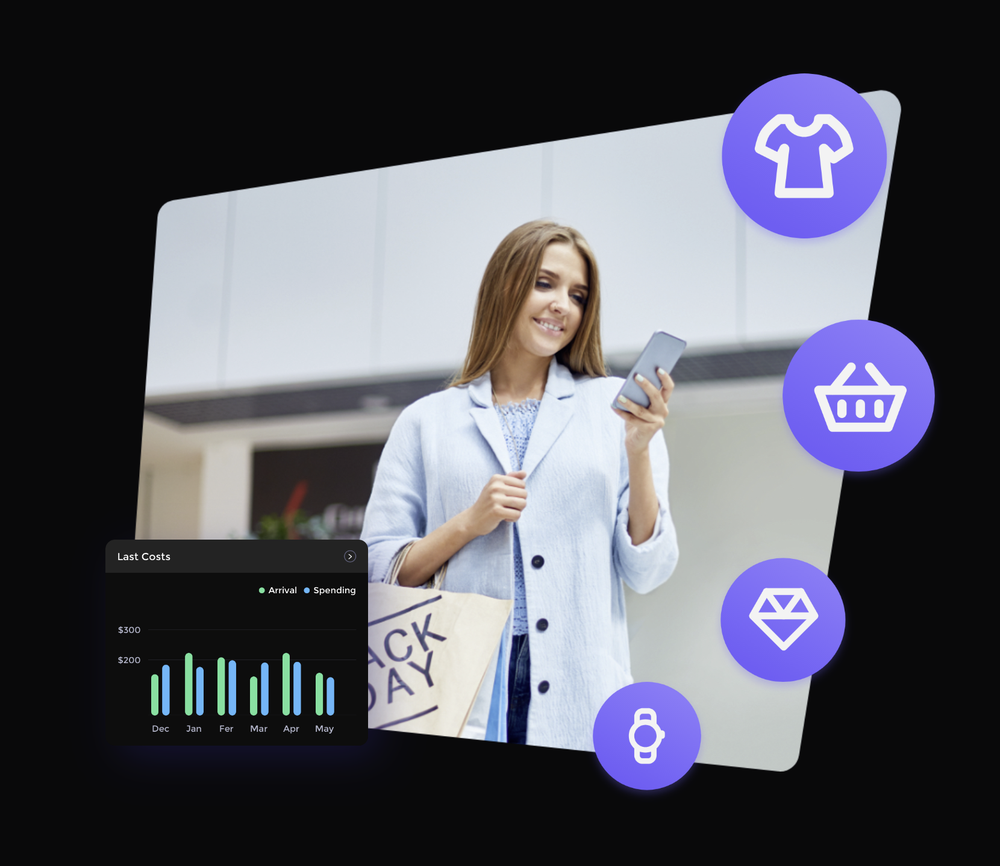 Fasto Reviews in 2025