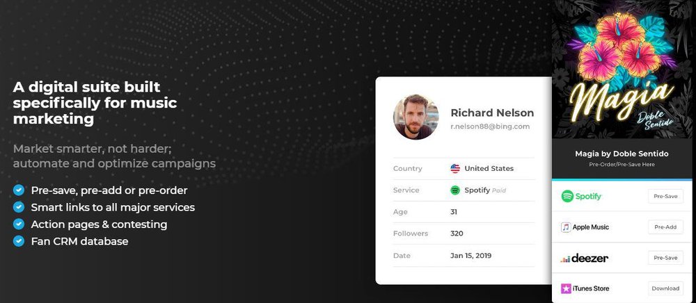 Feature.fm Reviews in 2025