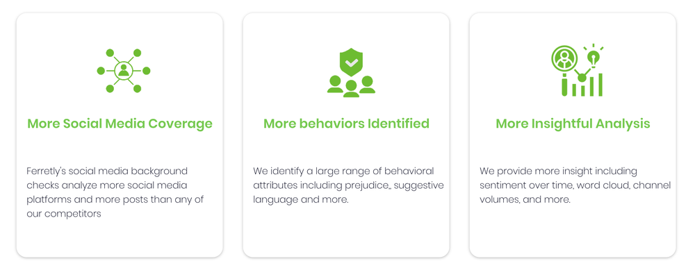 Ferretly Reviews in 2025