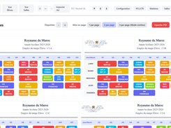 FET_EDIT_PRINT_MOROCCO download | SourceForge.net