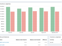 Firefly III download | SourceForge.net