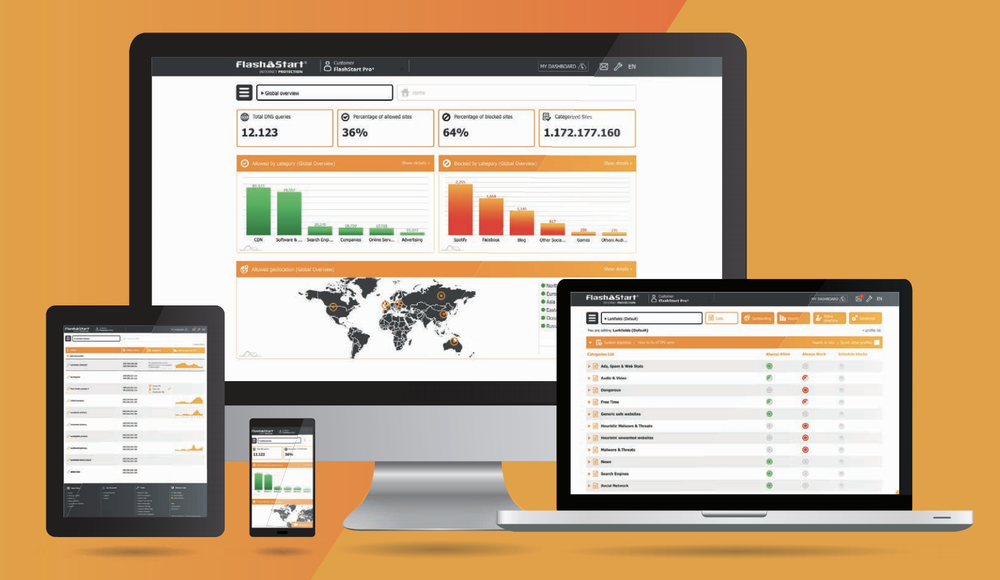 FlashStart Reviews and Pricing 2023