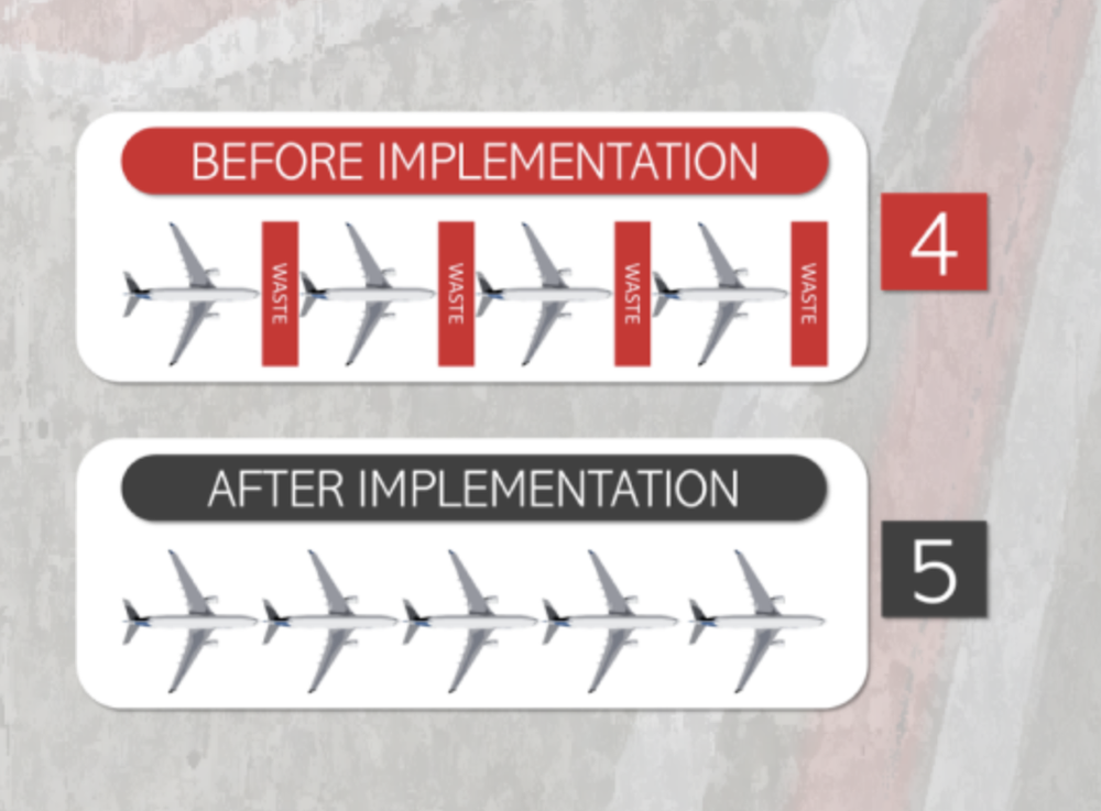 EmpowerMX Reviews in 2025