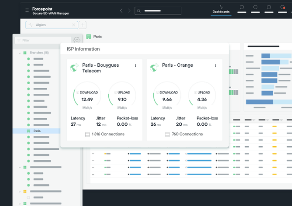 FlexEdge Secure SD-WAN Reviews in 2025 FlexEdge Secure SD-WAN Reviews in 2025