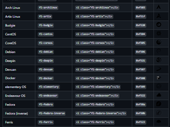 font-logos download | SourceForge.net