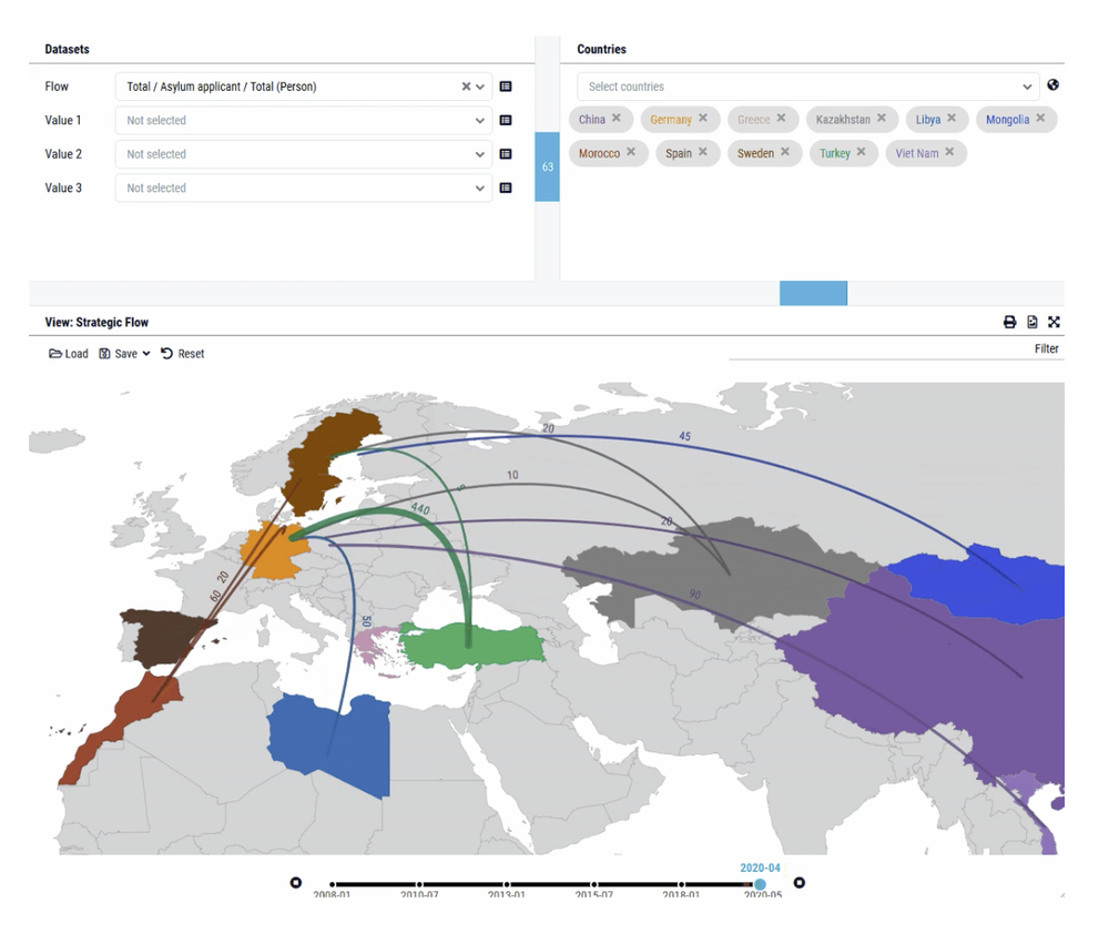 Foresight Strategy Cockpit Reviews in 2025