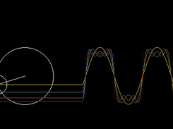Fourier Animation download | SourceForge.net