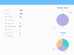frp download | SourceForge.net