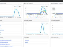 Fusio download | SourceForge.net