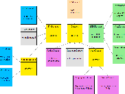 GETL download | SourceForge.net