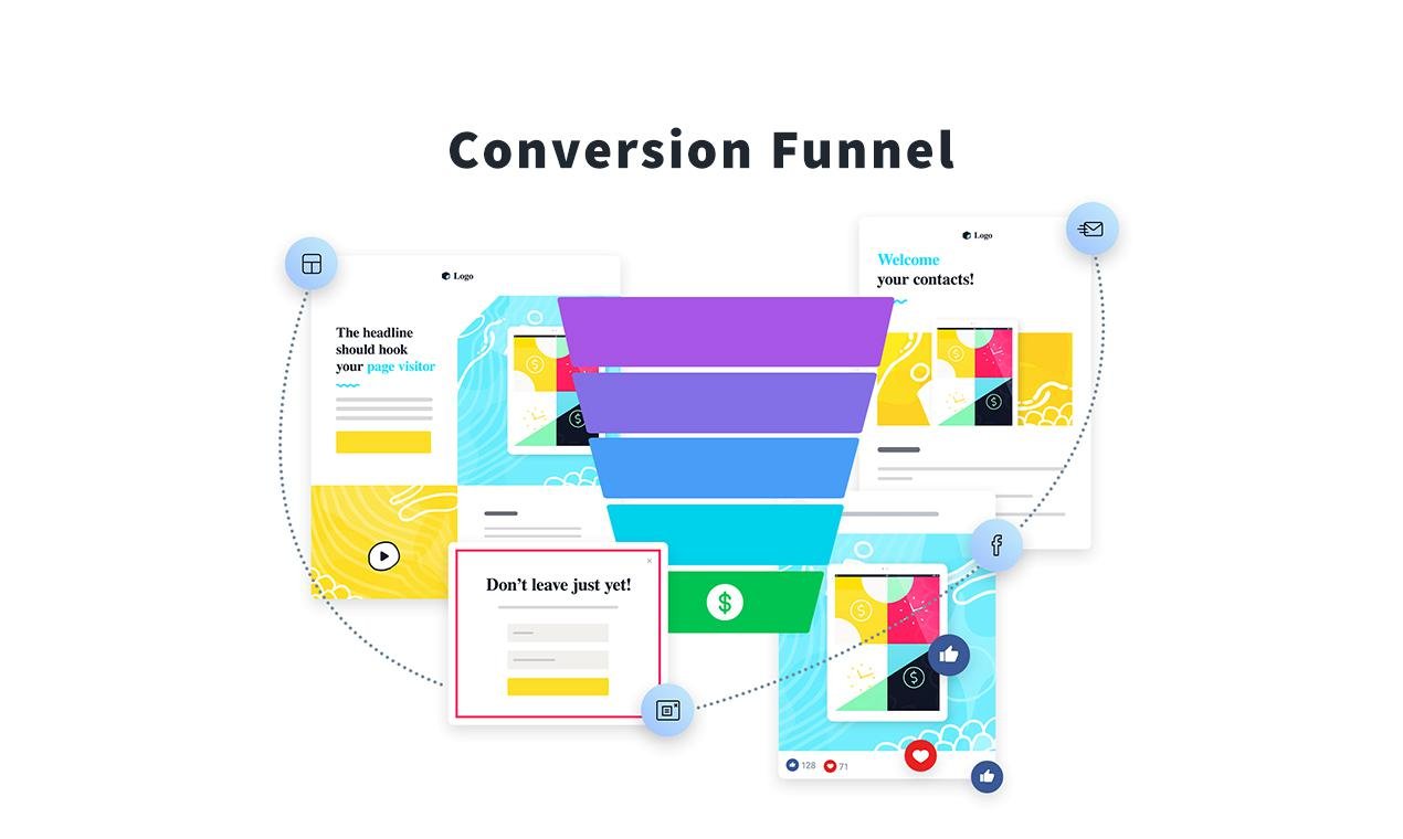 getresponse max logo