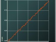 Glimpse Plotting Library download | SourceForge.net