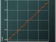 Glimpse Plotting Library Download Sourceforge Net