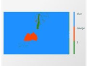 Glimpse Plotting Library download | SourceForge.net