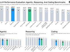 GLM-4.6 download | SourceForge.net
