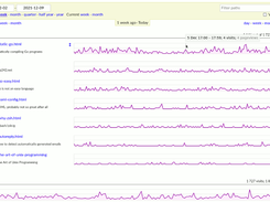 GoatCounter download | SourceForge.net