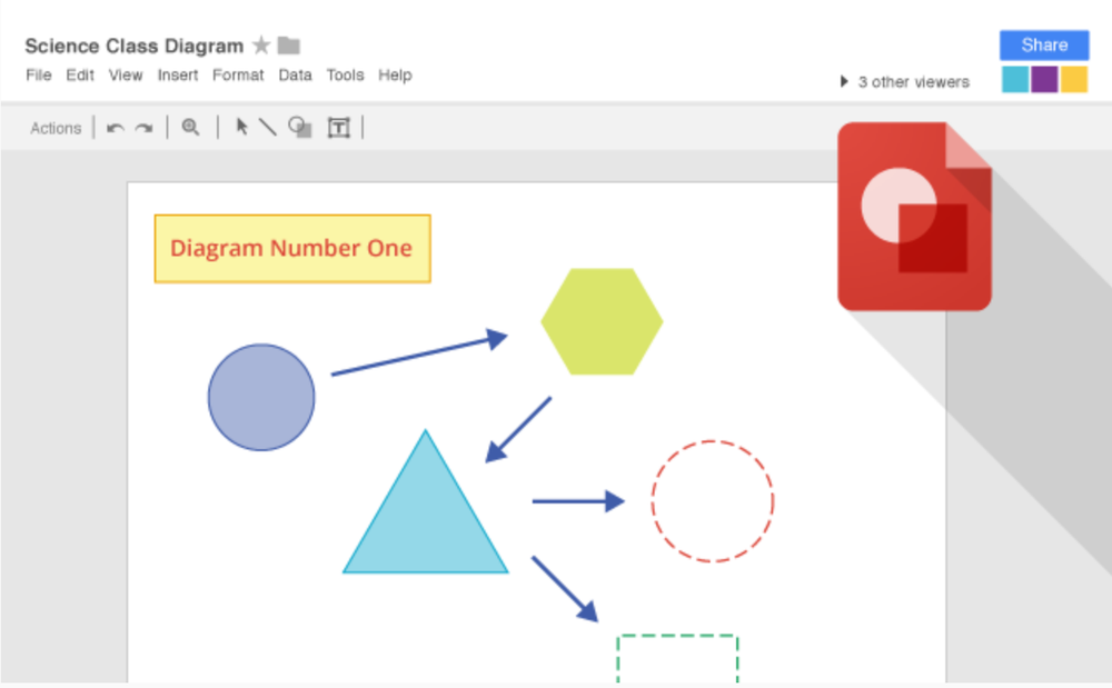 Google Drawings Reviews in 2025