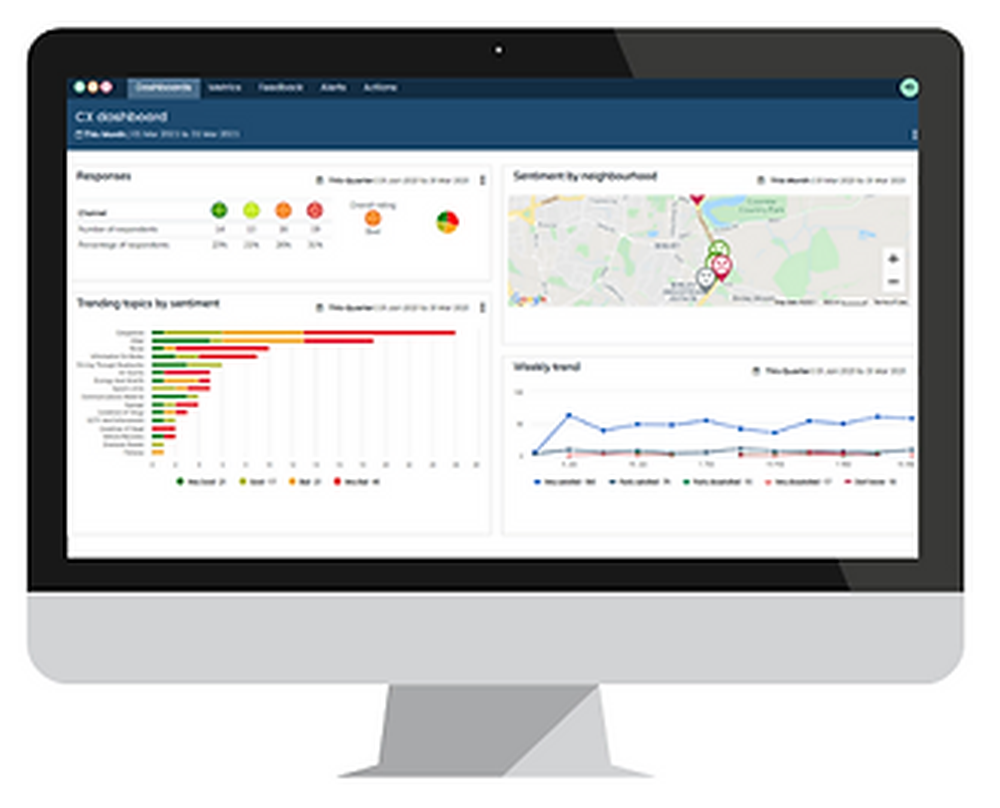 GovMetric Reviews in 2025