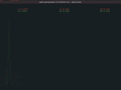 gping download | SourceForge.net