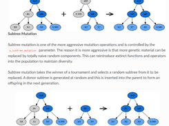 gplearn download | SourceForge.net