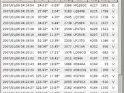 Gpredict download | SourceForge.net