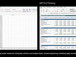 GPT-4o vs. GPT-5.2 Thinking vs. Microsoft Copilot Comparison